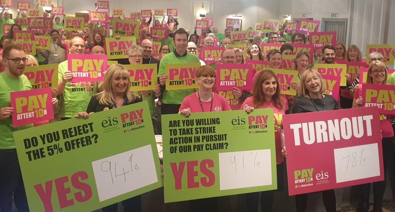 EIS Strike | Formal Strike Ballot to Open