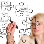 How to Effectively do Practitioner Enquiry