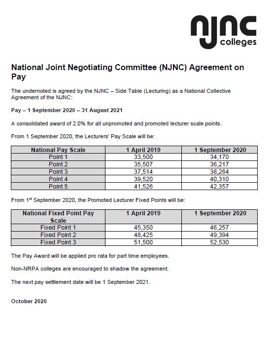 NJNC Circulars Issued to Colleges | EIS