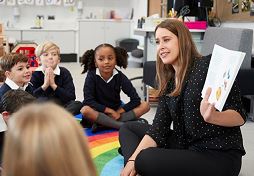 You as a Professional Teacher | EIS