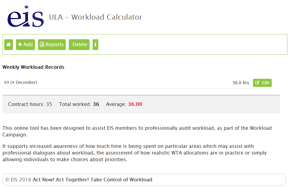 Workload Calculator | EIS